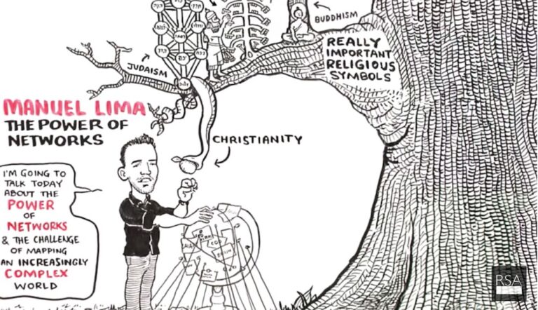 Manuel Lima's talk: 'The Power of Networks' - Data Viz Excellence ...