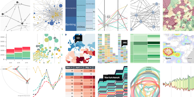 Quadrigram - Visualising Data