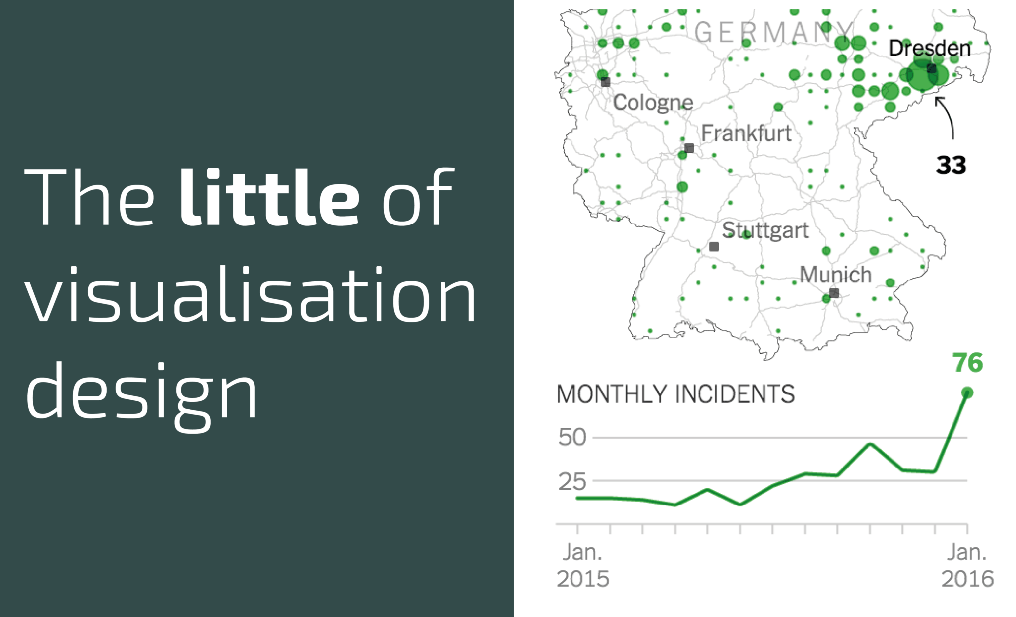 The little of visualisation design: Part 2 - Data Viz Excellence ...