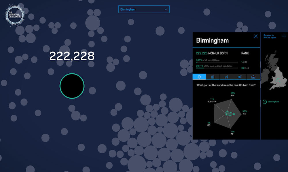Six questions with... Thomas Clever - Visualising Data
