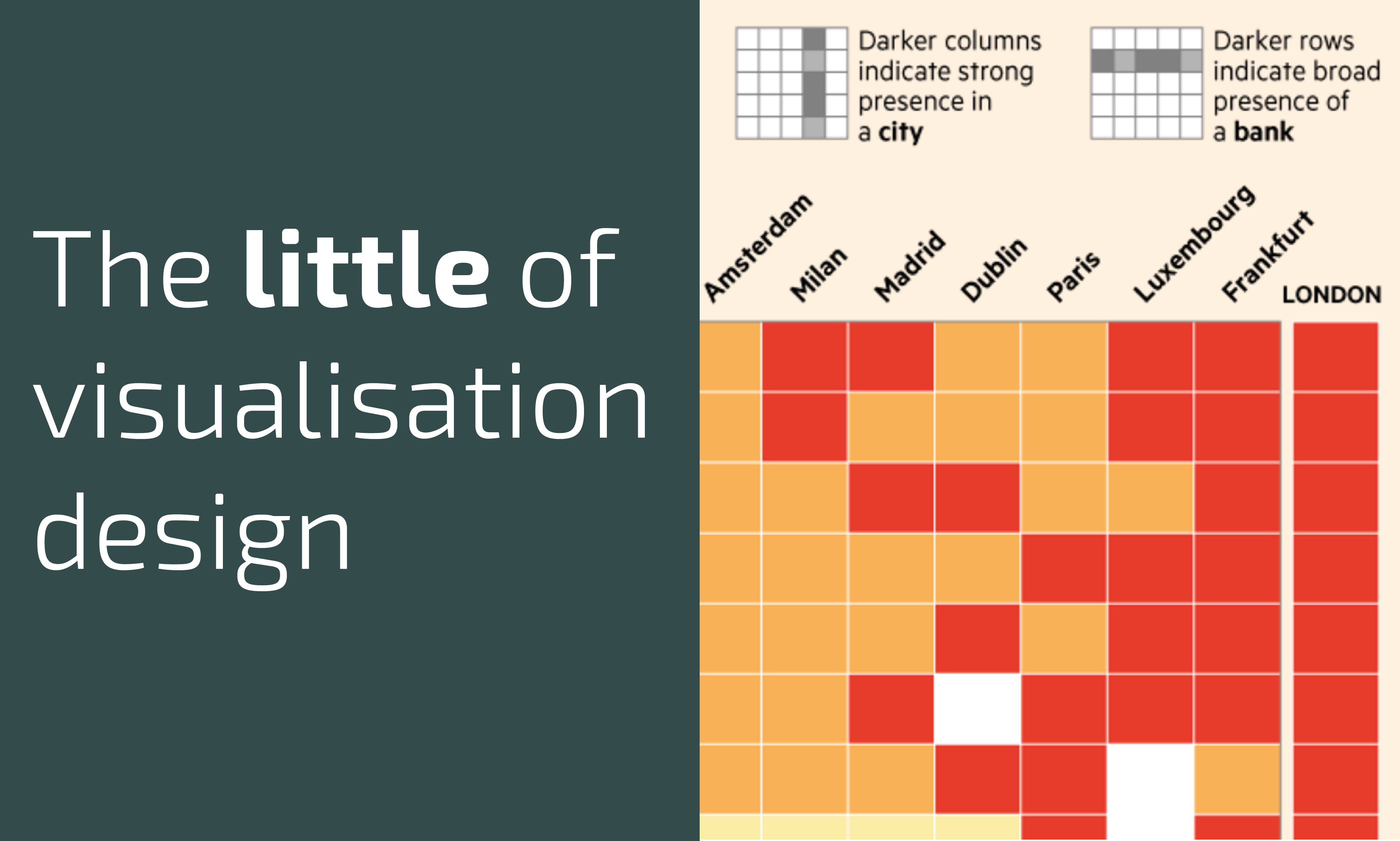 The little of visualisation design: Part 28 - Visualising Data