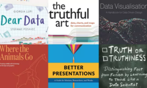 Included in FT's "The six best books for data geeks" - Data Viz ...