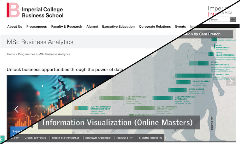 Data visualisation programmes and qualifications - Visualising Data
