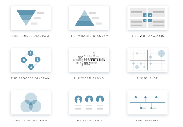 Beautiful.ai - Visualising Data