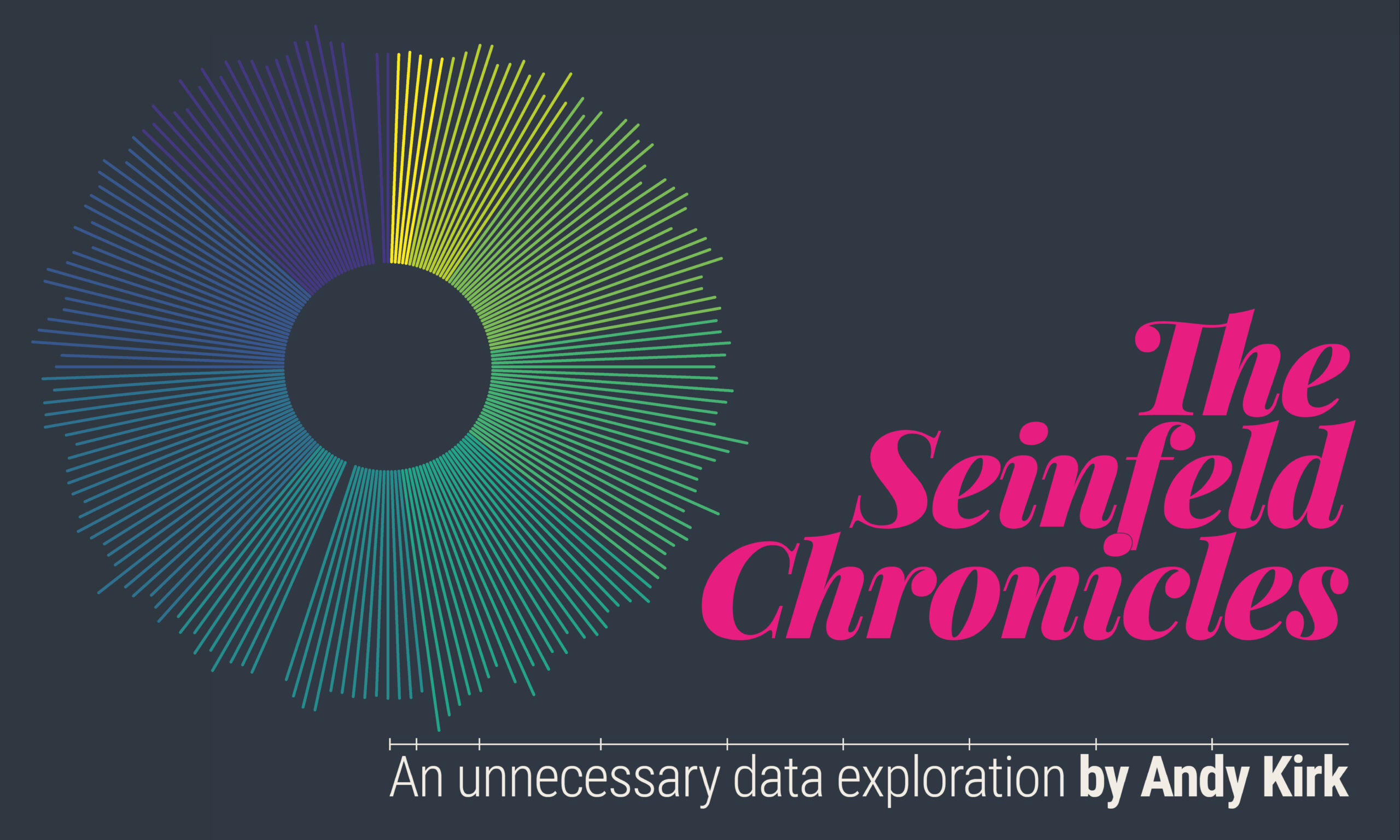 New project: 'The Seinfeld Chronicles' - Visualising Data