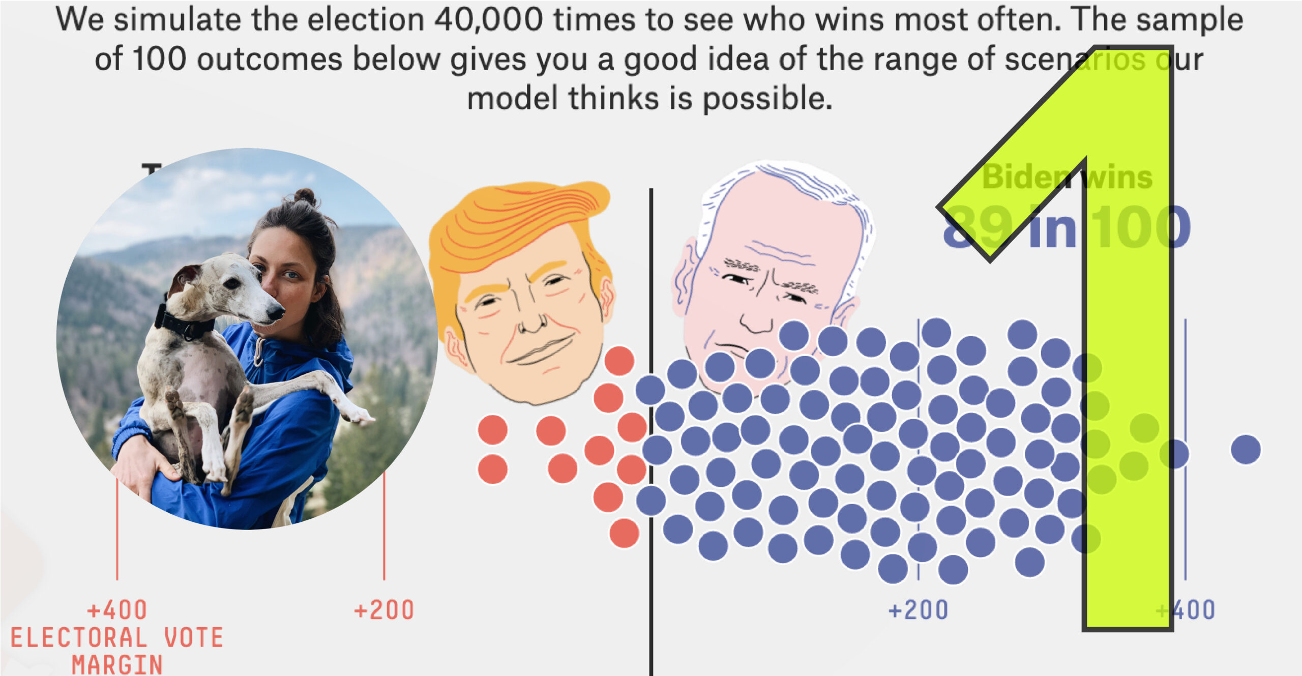 Explore Explain S2 E1: Anna Wiederkehr - Visualising Data