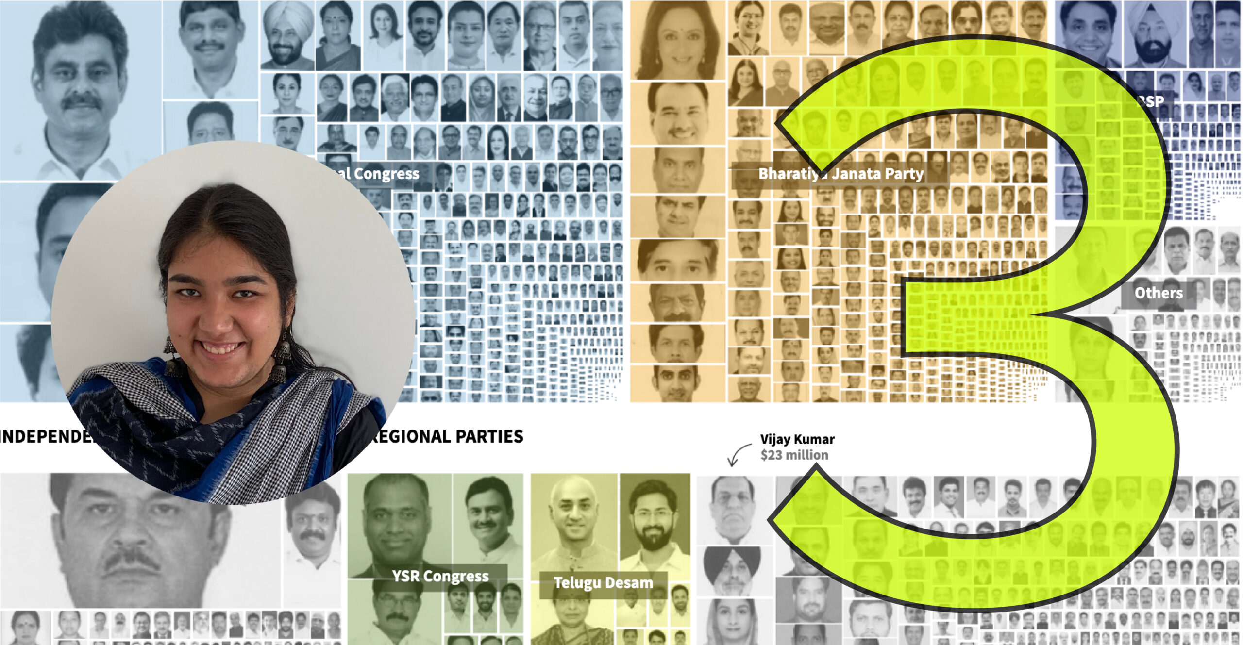 Explore Explain S2 E3: Gurman Bhatia - Visualising Data