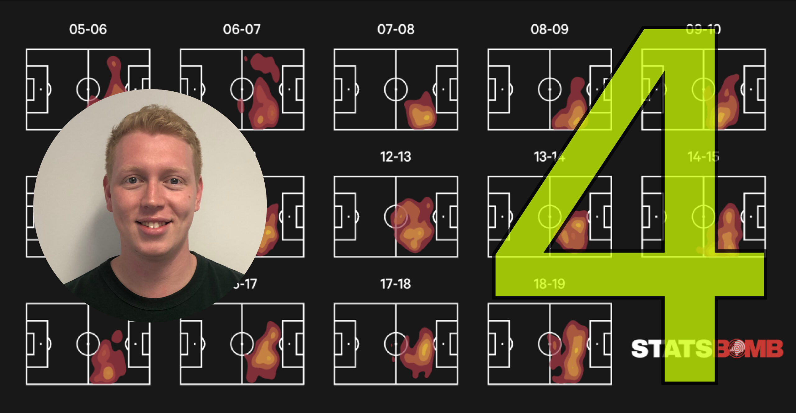 Explore Explain S2 E4: Tom Worville - Visualising Data