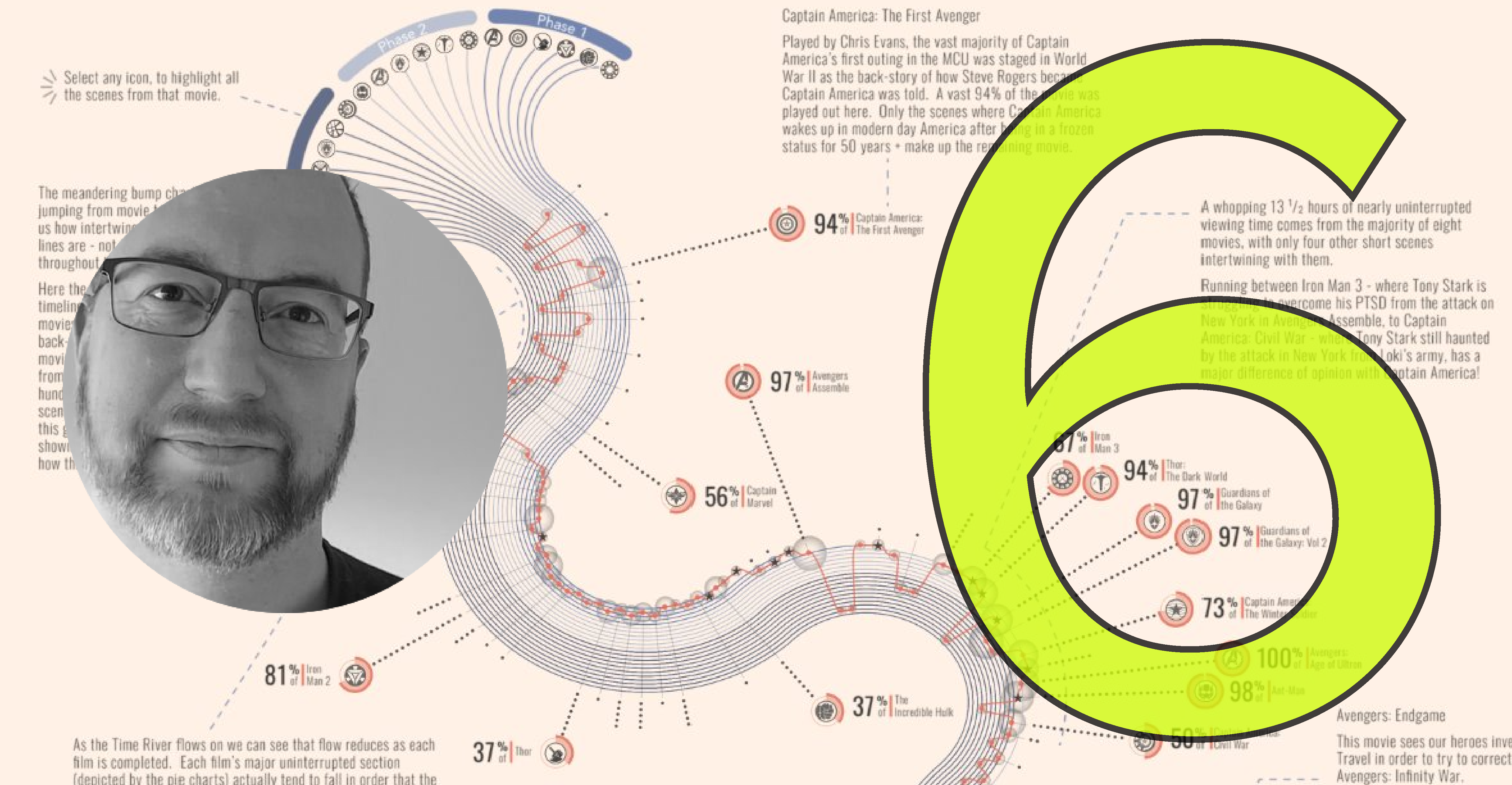 Home - Visualising Data