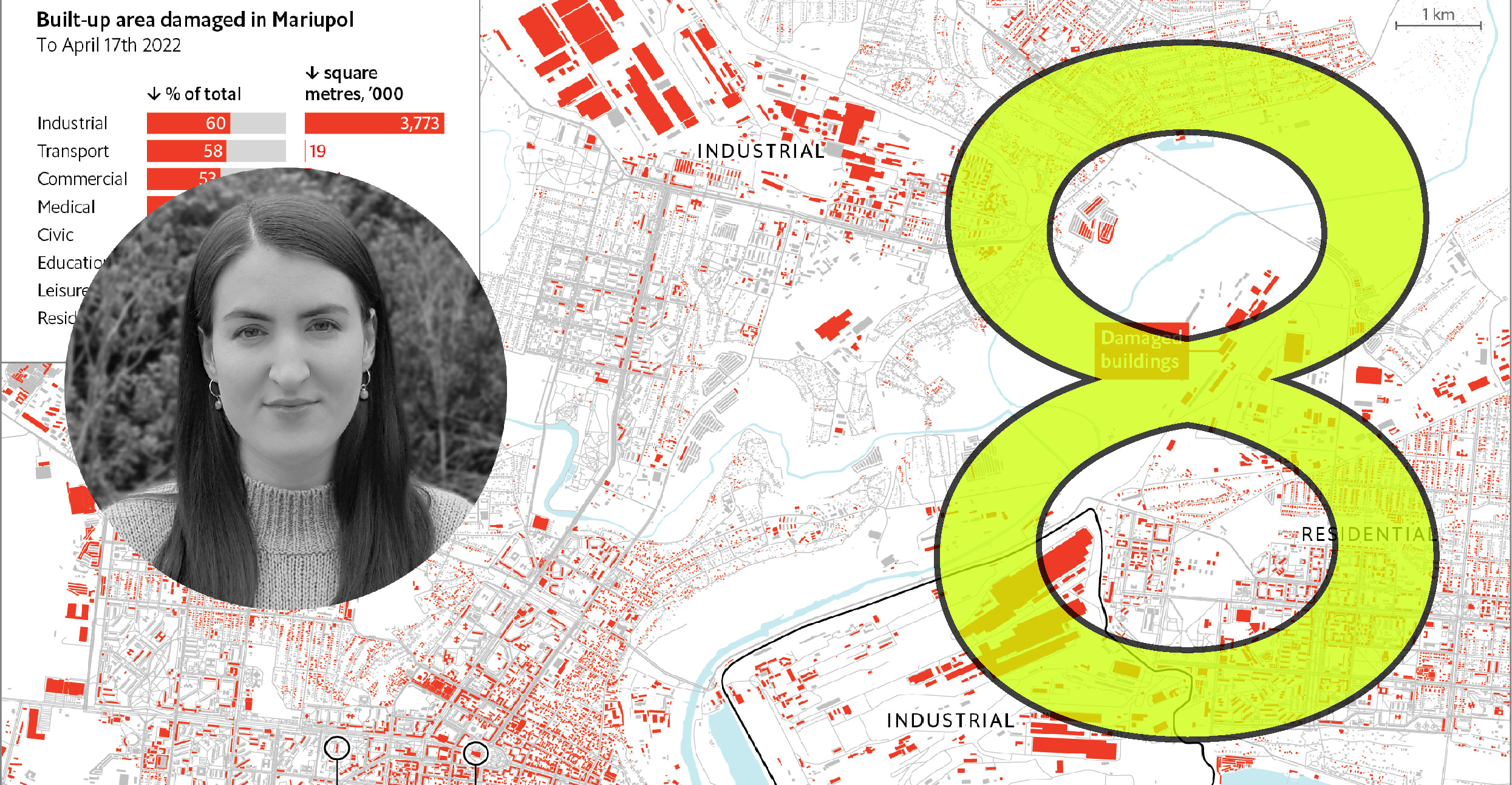 Home - Visualising Data