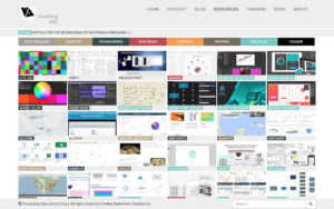 Data Visualisation Resources - Data Viz Excellence, Everywhere