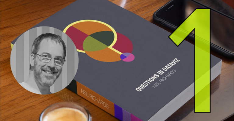 Posts - Visualising Data