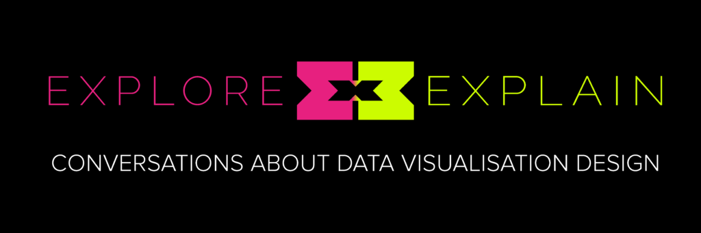 Podcast - Data Viz Excellence, Everywhere