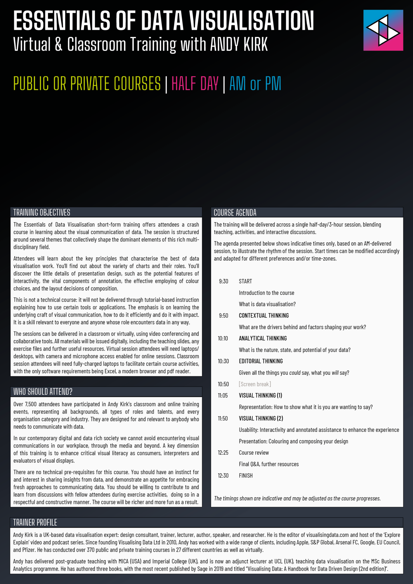 Training - Visualising Data
