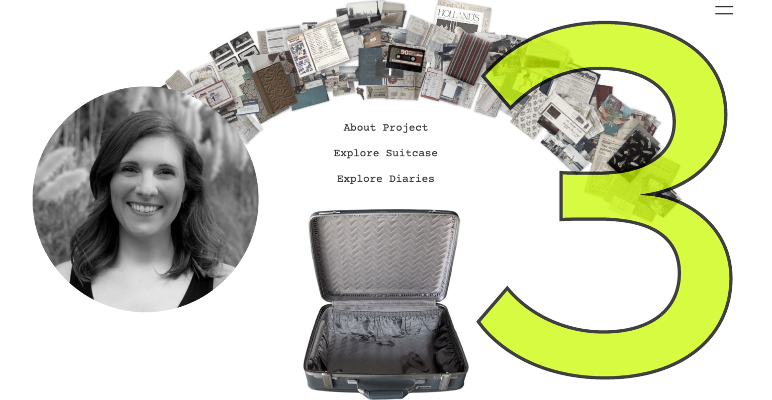 Posts - Visualising Data