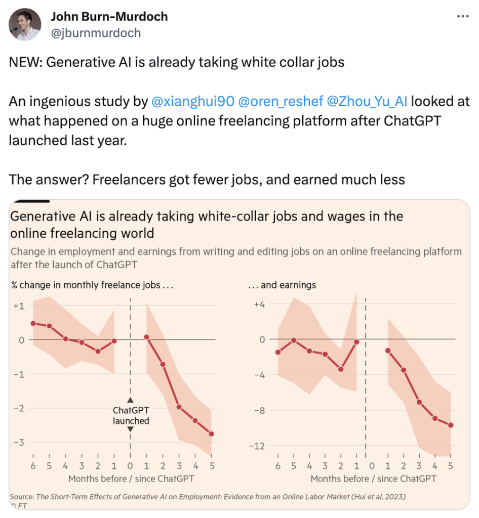 Making Sense of Data Visualisation and AI (Part 1) - Data Viz ...