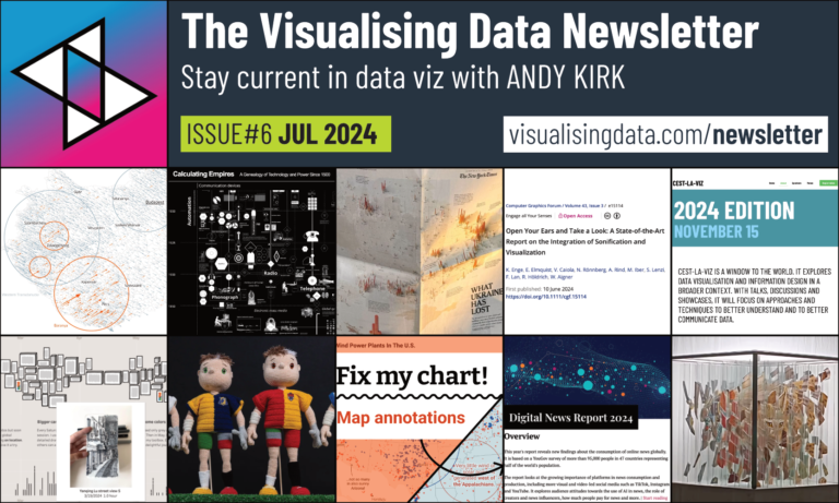 Posts - Data Viz Excellence, Everywhere