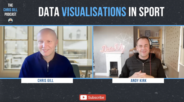 Home - Data Viz Excellence, Everywhere