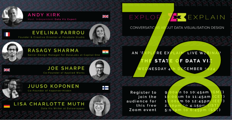 Home - Data Viz Excellence, Everywhere