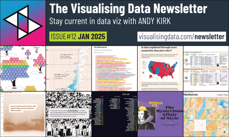 Home - Data Viz Excellence, Everywhere