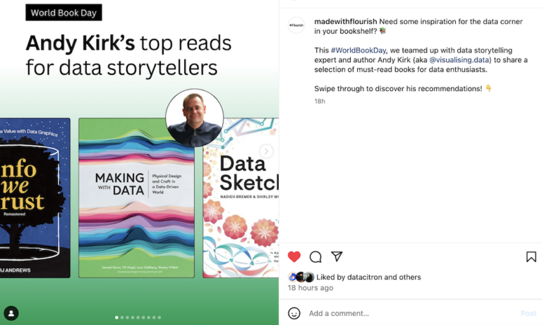 Home - Data Viz Excellence, Everywhere