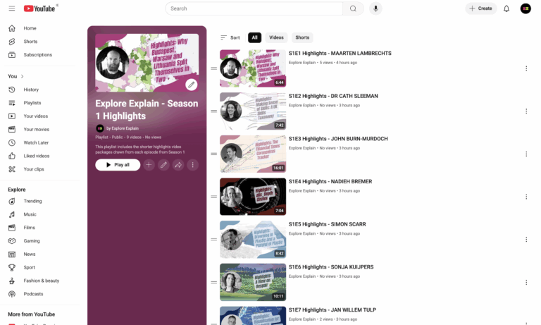 Home - Data Viz Excellence, Everywhere