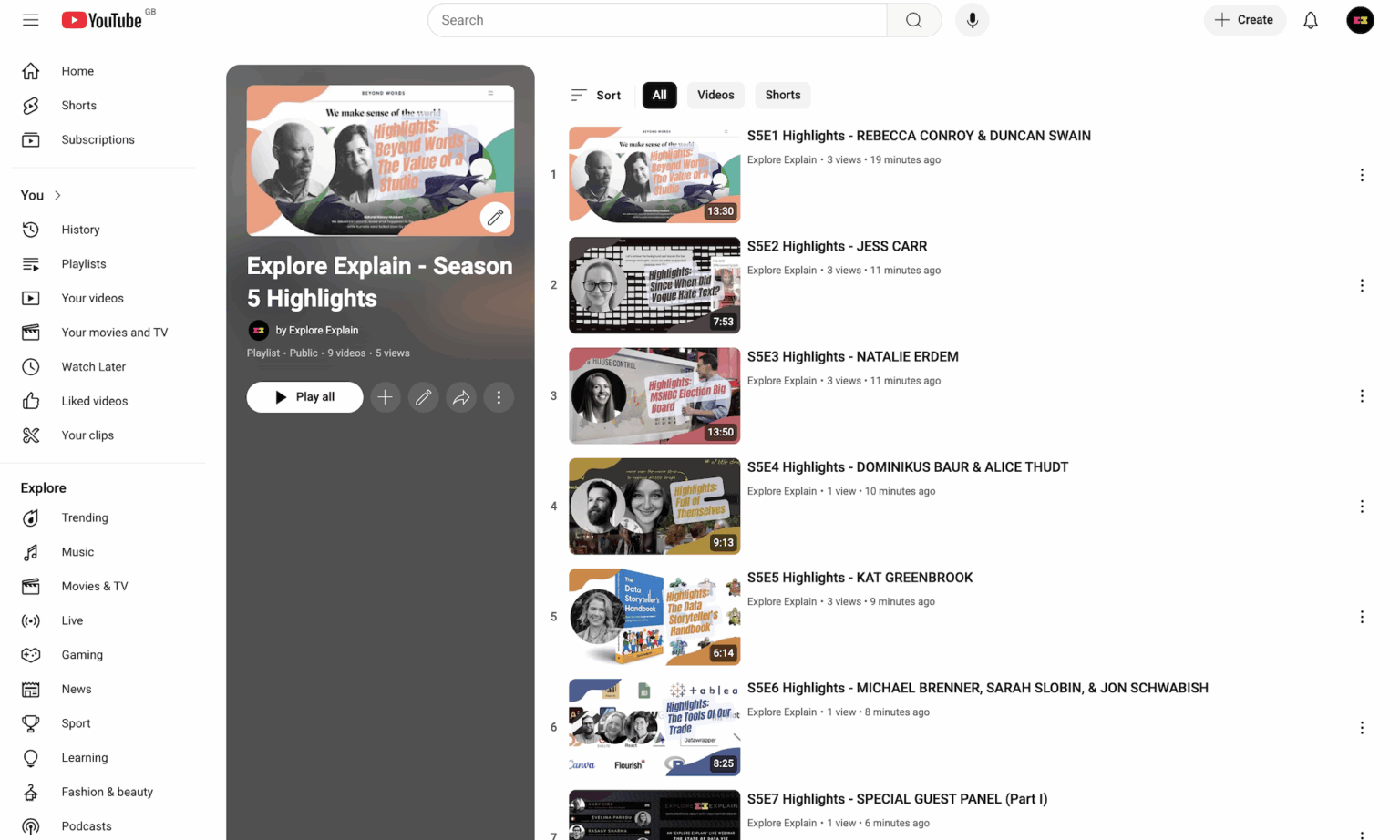 Home - Data Viz Excellence, Everywhere