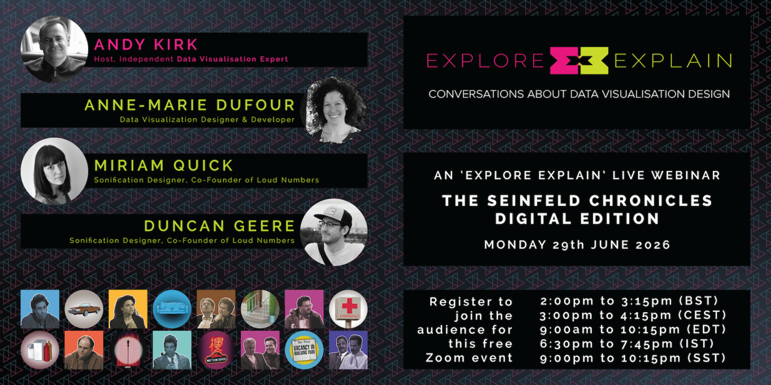 Explore Explain Final Episode: Live Webinar! - Data Viz Excellence ...
